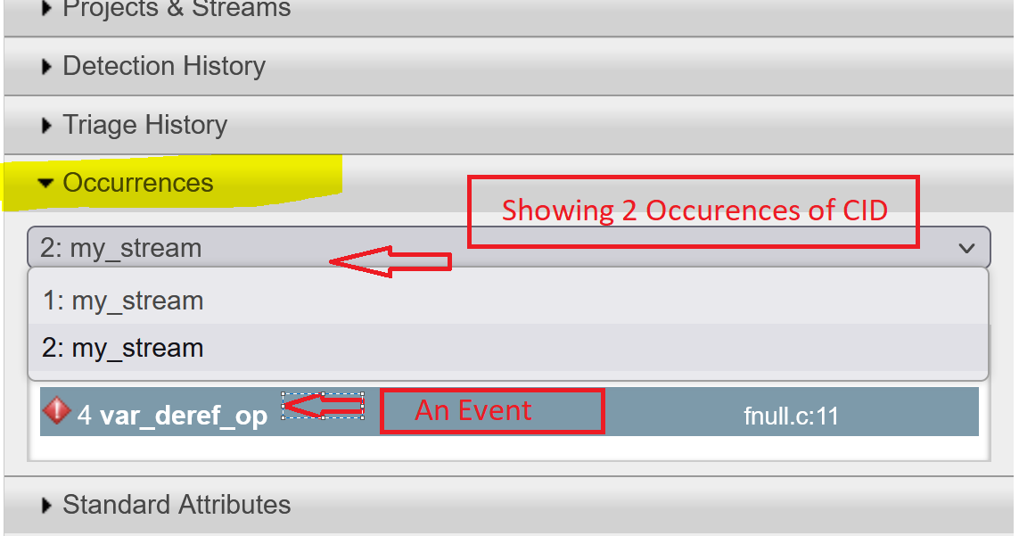 How to view the detail of each occurrence