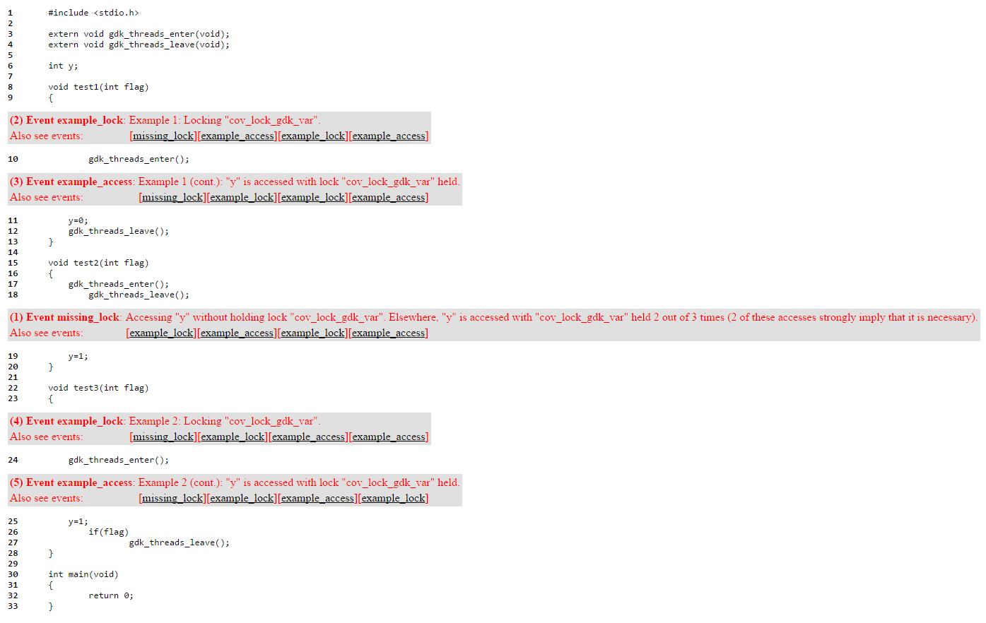 Modelling GDK Thread Functions
