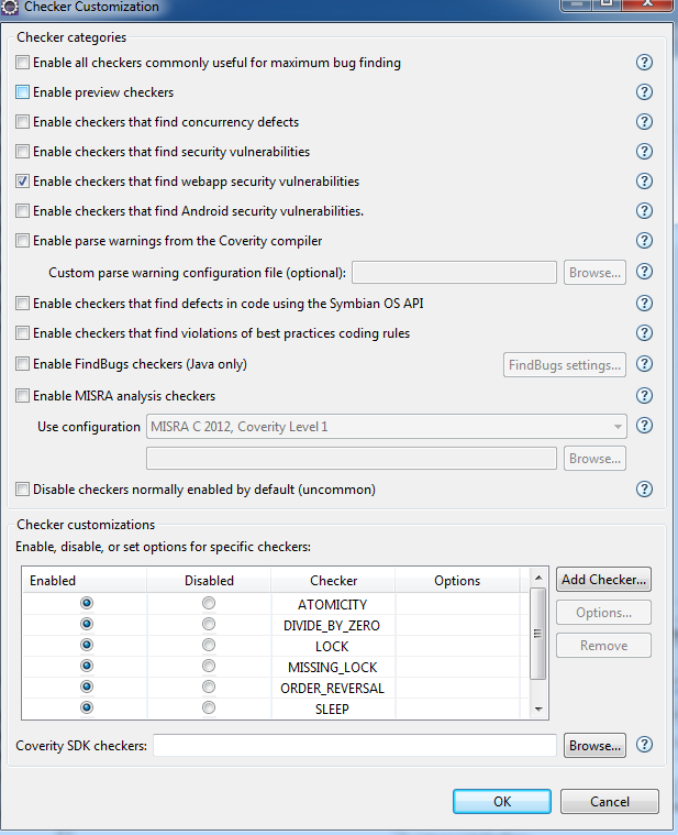 Black Duck Community