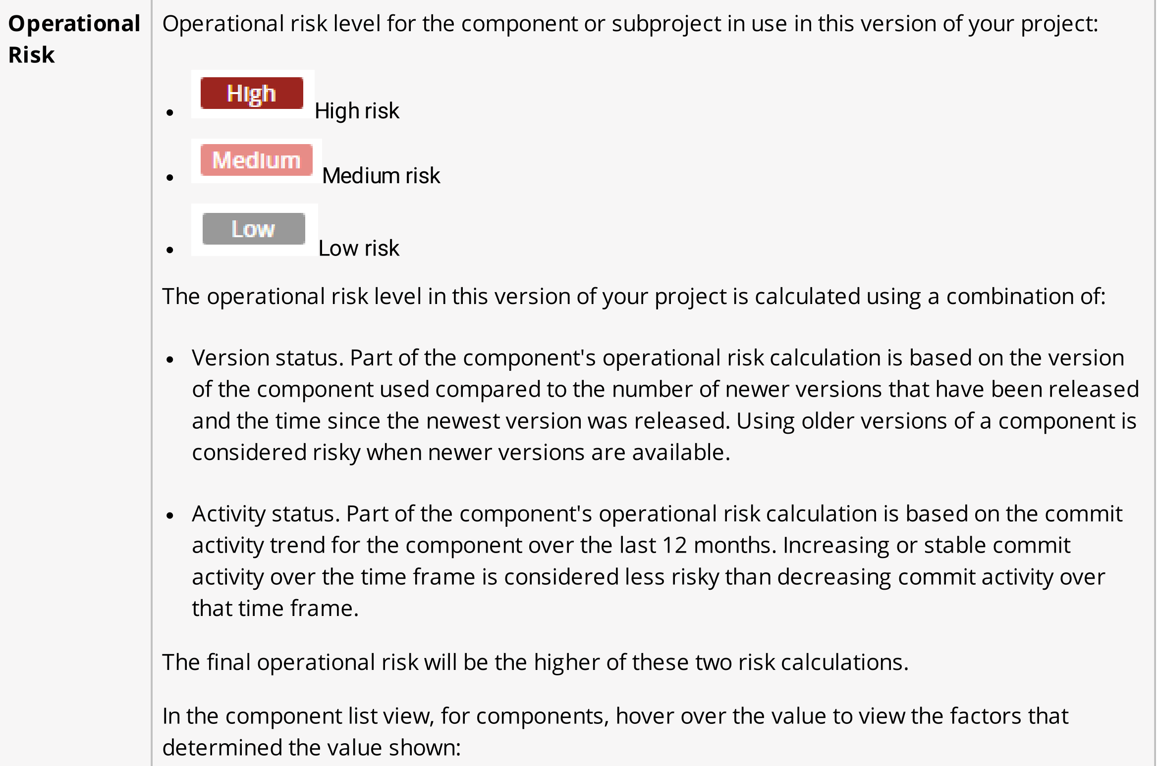 Explanations on field versionRiskProfile and activityRiskProfile in the ...