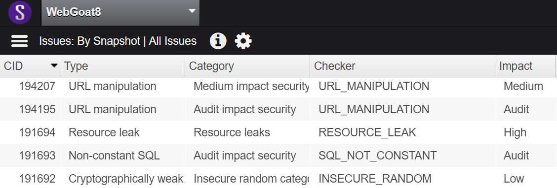 Issue Impact in Coverity Connect vs Issue Severity in Coverity Security ...