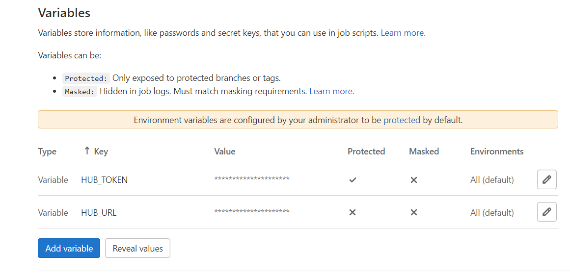 Running Synopsys Detect In Gitlab Pipeline
