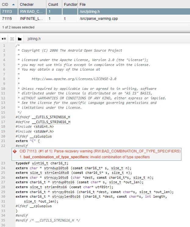 Black Duck Community