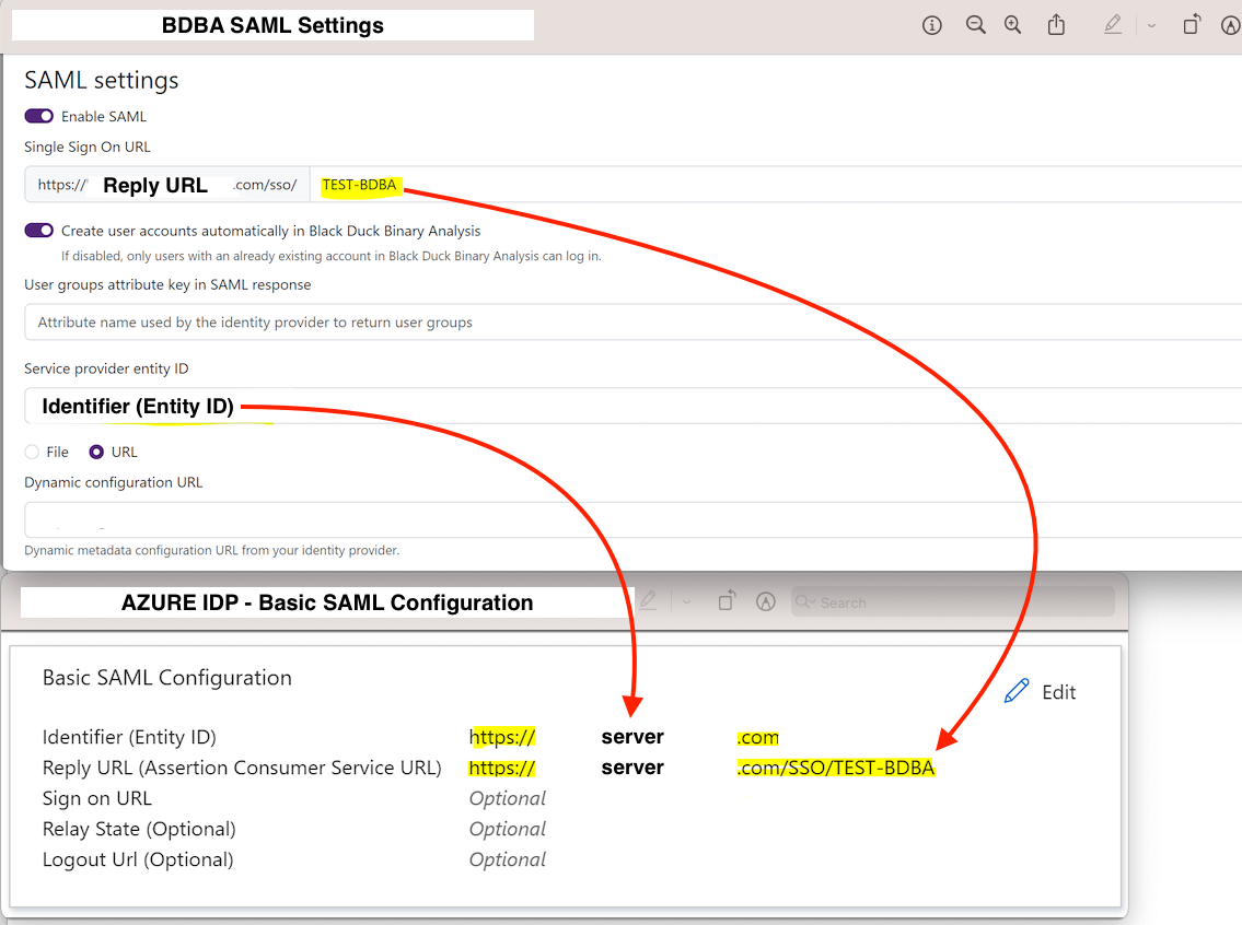 BDBA - SAML Configuration - What are the expected values for the "Single Sign On Url" and ...