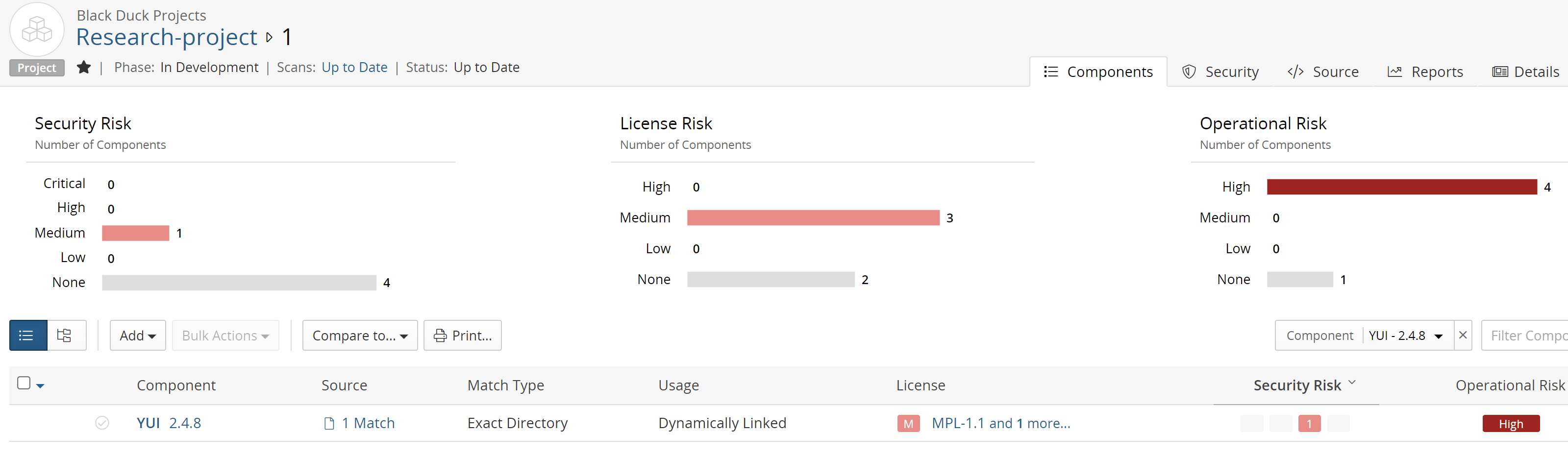 BlackDuck Hub Shows Different Number of Vulnerabilities between ...