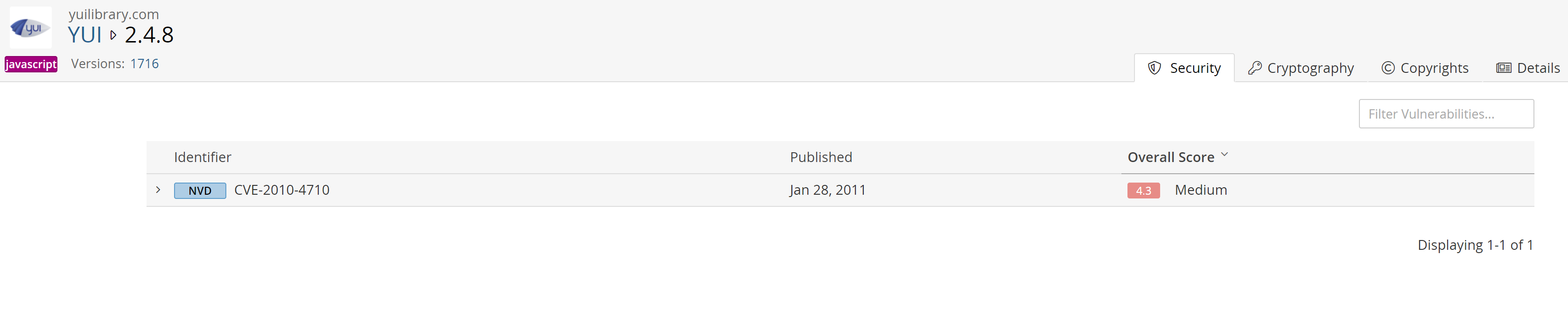 BlackDuck Hub Shows Different Number of Vulnerabilities between ...
