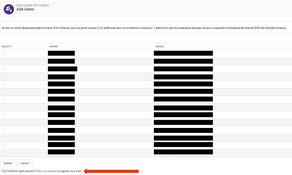 Black Duck Community