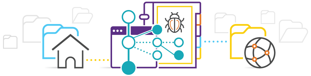 Black Duck: Generating Reports