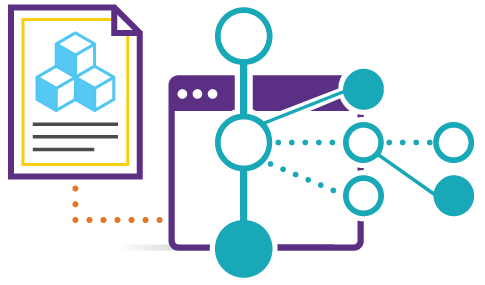 Black Duck Tutorial: Creating Projects