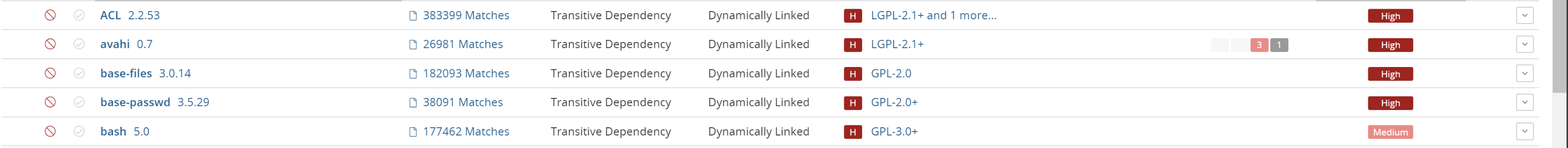 Bitbake/Yocto scans stuck In Progress for never Complete with a higher 'Component Dependency ...