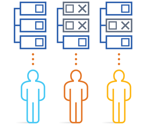 Seeker: Managing Users