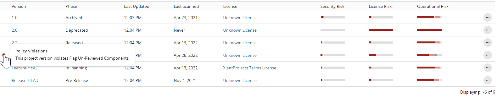 Black Duck: Security Risk Remediation Strategy Summary
